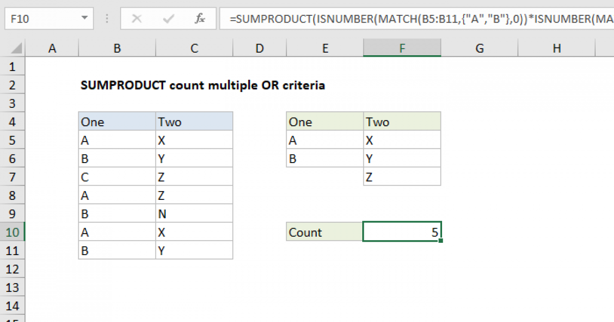 SUMPRODUCT Count Multiple OR Criteria Excel Formula Exceljet